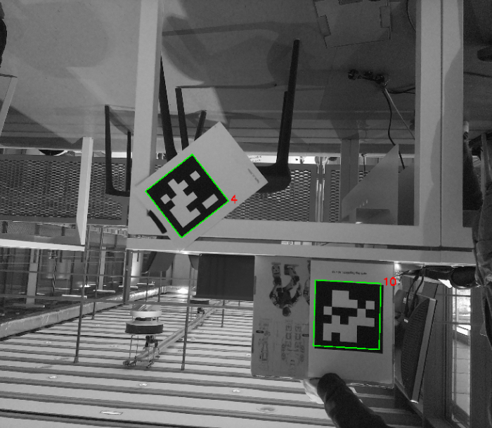 Localisation via la vision avec la bibliothèque Apriltags ...